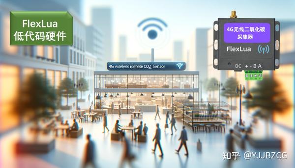 FlexLua低代码技术助力4G无线远程二氧化碳传感器的快速开发与应用 - 知乎