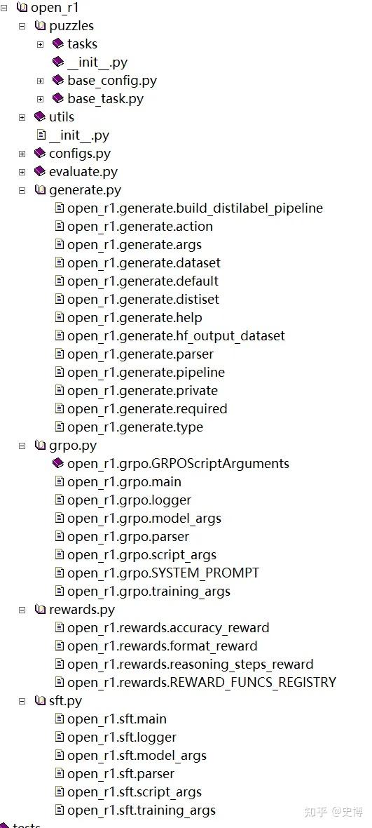 DeepSeek R1推理相关项目源码分析 - 知乎
