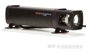 实验流场评估——数字粒子图像测速仪(DPIV)ViVitro实验室心血管测试 - 知乎