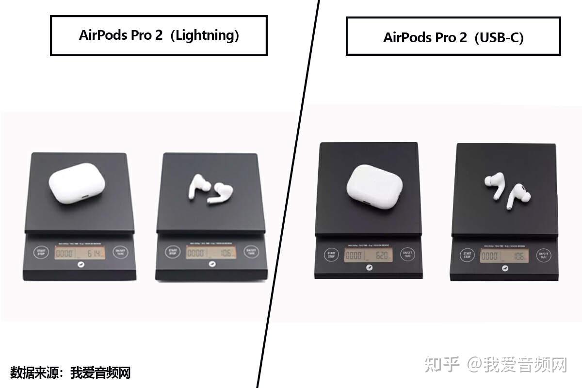 拆解对比来了，苹果AirPods Pro 2（Lightning）VS AirPods Pro（USB-C） - 知乎