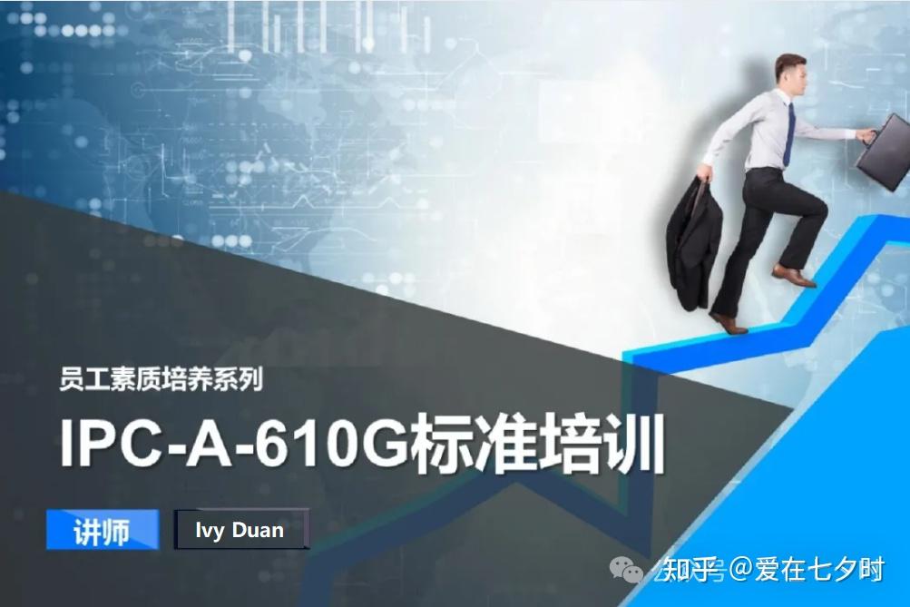 IPC-A-610G标准文件培训教材的详解； - 知乎