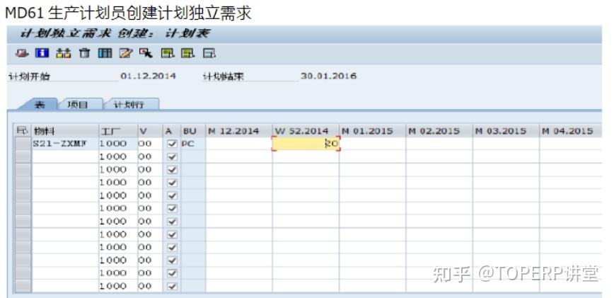 SAP重复制造全流程（中） - 知乎