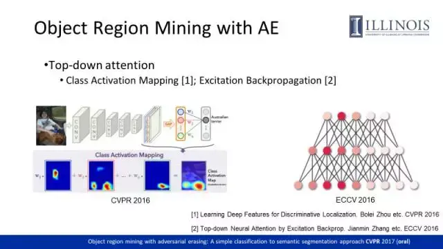 见微知著：语义分割中的弱监督学习 - 知乎