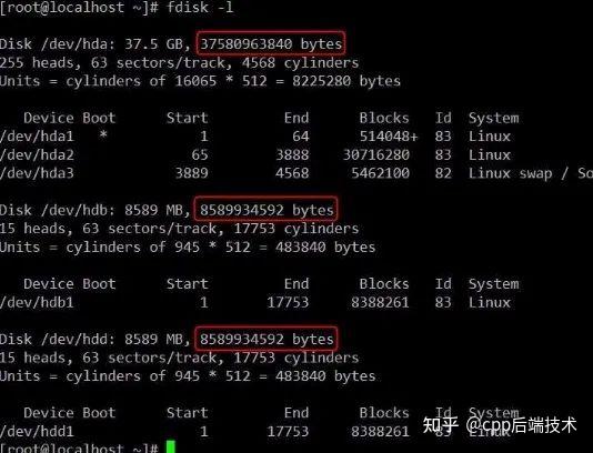 【底层原理】彻底理解Linux文件系统 - 知乎
