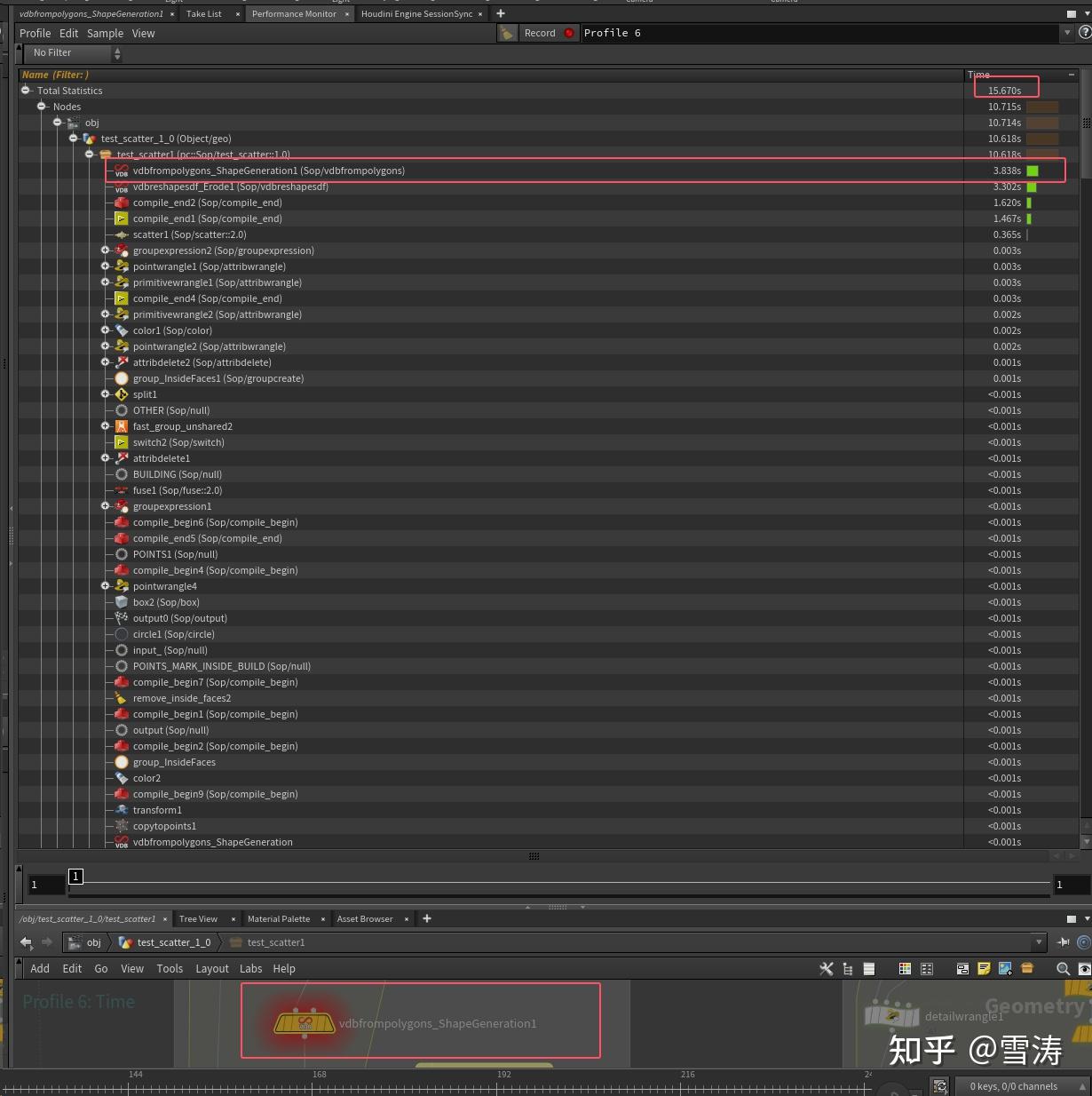 Houdini Engine Unity PCG 场景同步耗时优化方案 - 知乎