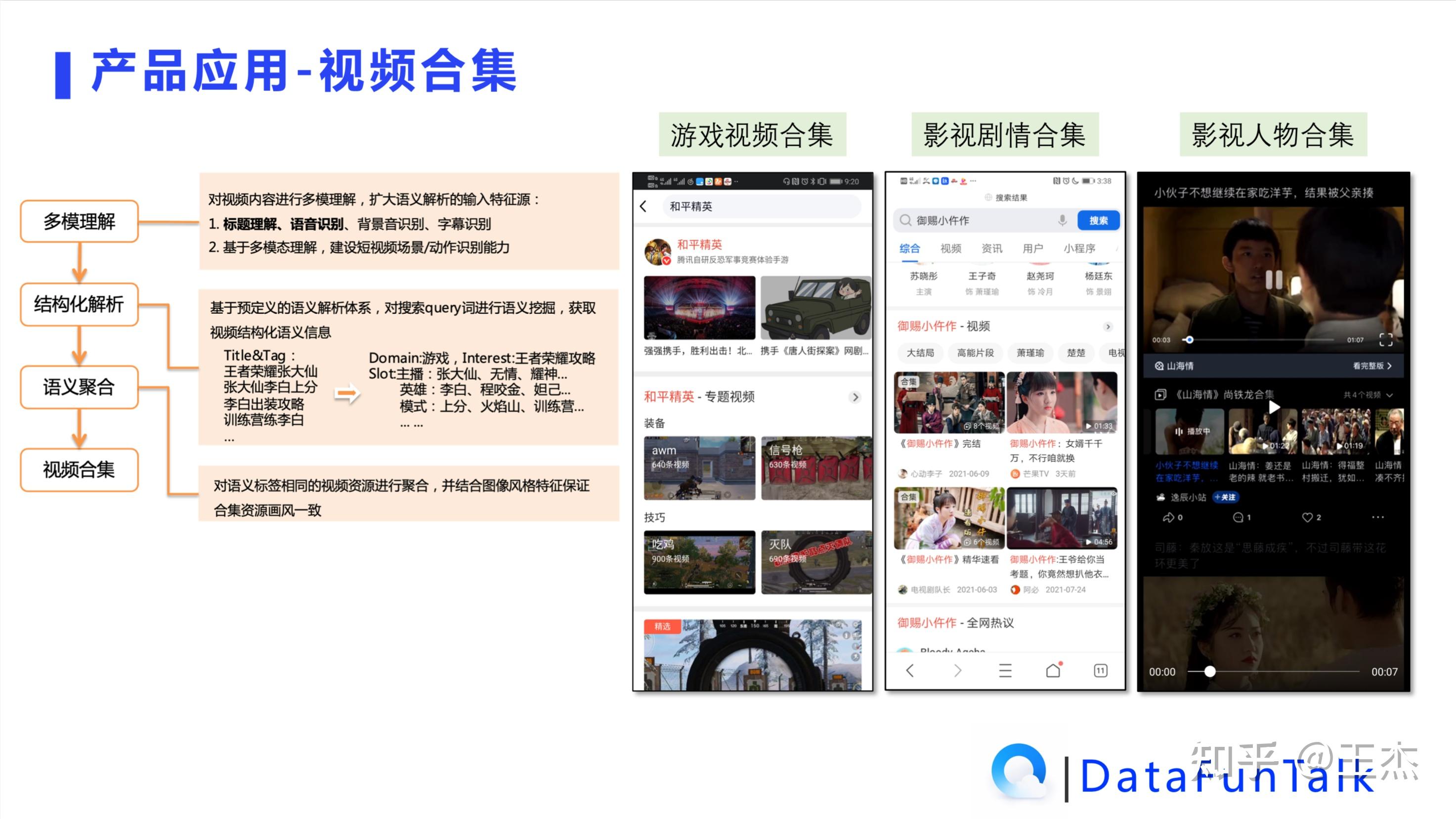 视频显式语义理解与视频筛选应用 - 知乎