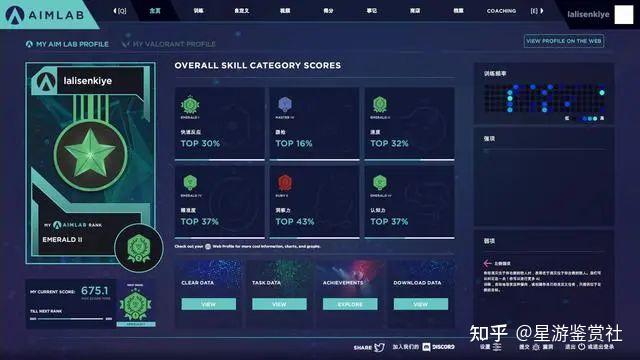 《Aim Lab》:助力每一位FPS玩家的枪神梦 - 知乎