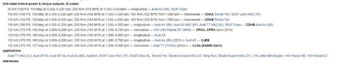 一文尽览大众奥迪集团2.0T发动机——EA888的科普读物 - 知乎