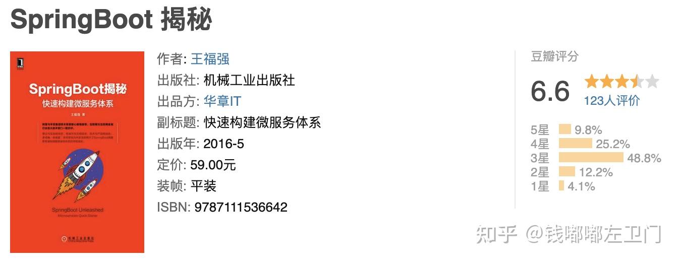 10本 Spring Boot 学习书籍推荐 - 知乎
