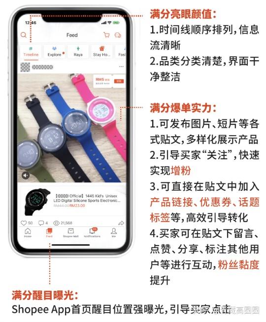 Shopee Feed引流玩法 - 知乎