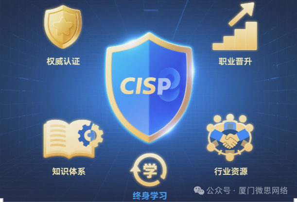 CISP补贴：这里的人才考取CISP证书可获奖励1万元 - 知乎