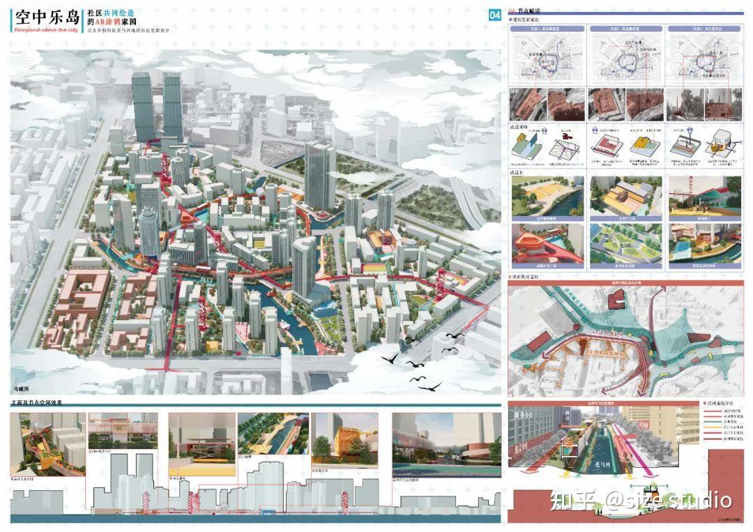 城市设计这样做！WUPENiCity2022城市设计竞赛一等奖一览！ - 知乎