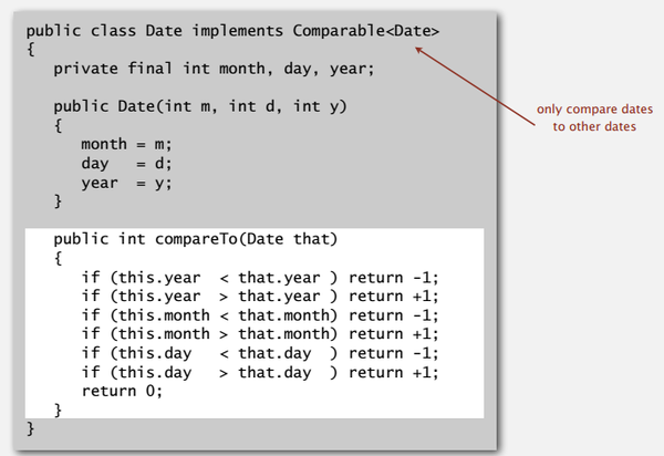 Elementary Sorts -- rules of the game (Java) - 知乎