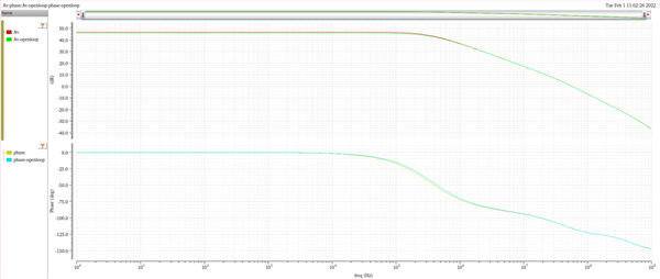 5-T OTA的设计与仿真 - 知乎