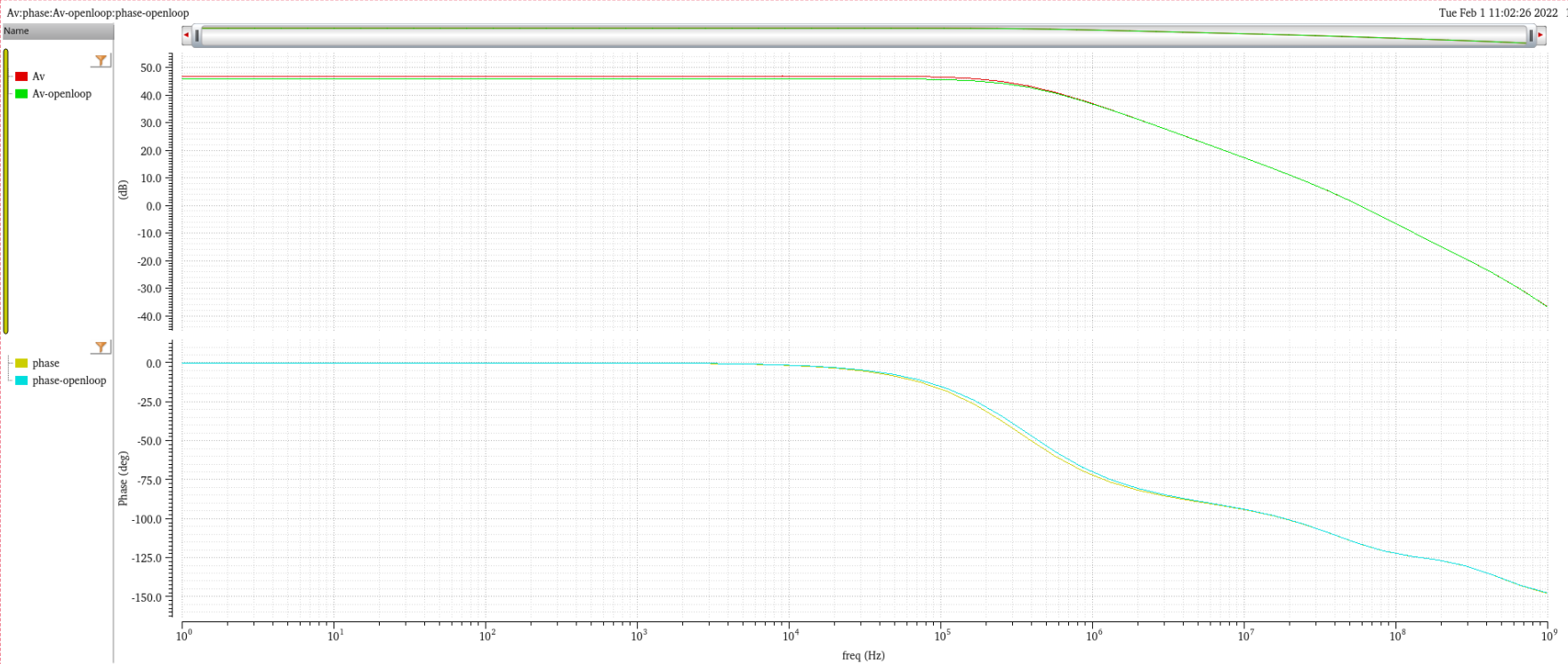 5-T OTA的设计与仿真 - 知乎