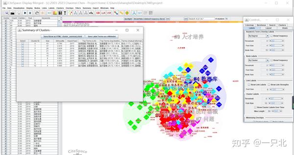 citespace的安装与论文总结 - 知乎