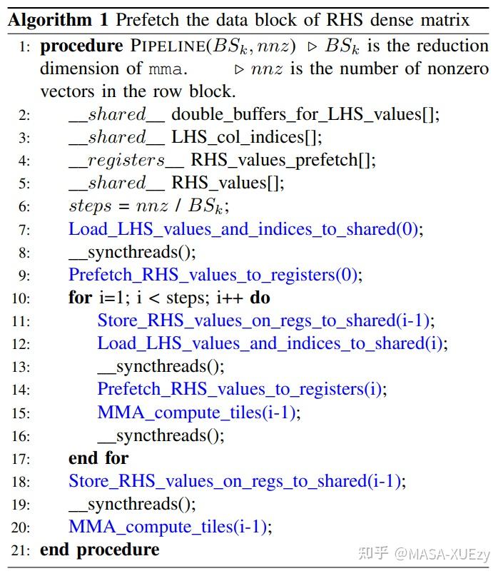 详解SpMM on GPU(一) - 知乎