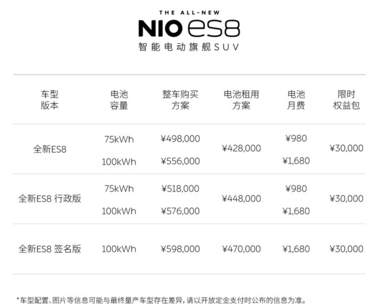 蔚来公布全新ES8配置升级及价格调整政策 - 知乎