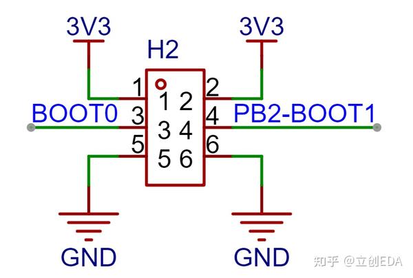 我终于实现了STM32小蓝板的国产替代方案！只靠自己！ - 知乎