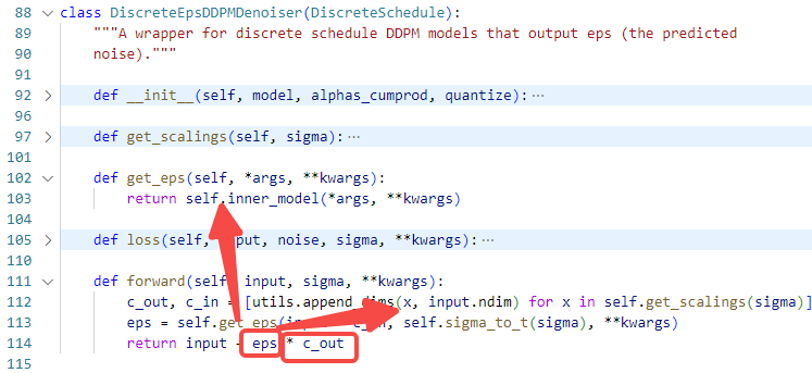 stable-diffusion-webui源码分析（9）-euler a 采样器 - 知乎