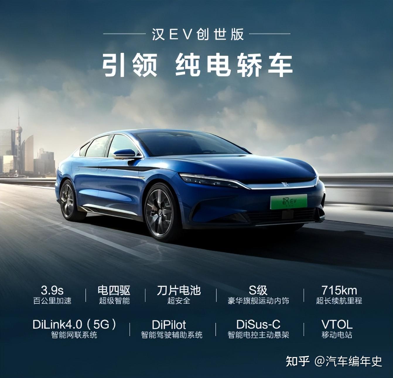 DMI、DMP、EV款款精品，比亚迪汉该怎么选 - 知乎