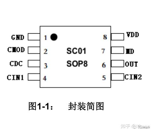 SC01——单键电容触摸感应芯片（智能马桶人体感应、水位检测） - 知乎