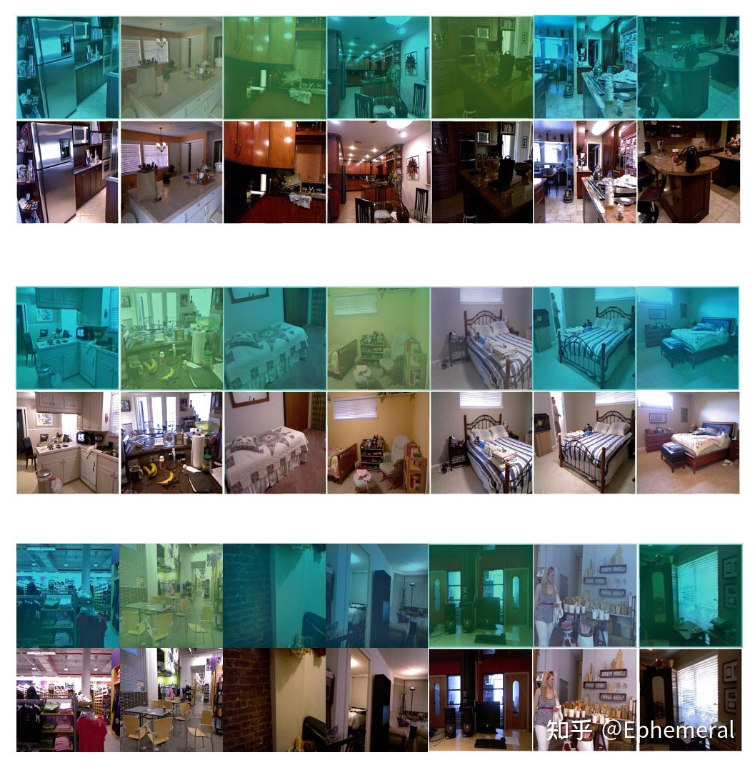 《Underwater Light Field Retention : Neural Rendering for Underwater Imaging》 CVPR Workshop2022 ...
