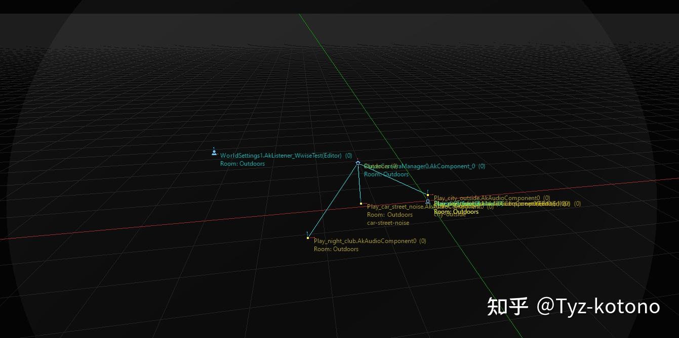 UE5 Wwise Spatial Audio 空间音频 - 知乎
