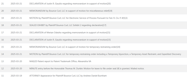多平台维权！GBC律所代理BOUNCE CURL梳子发起专利维权 案件号：25-cv-02925 - 知乎