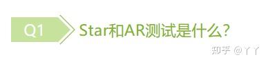 【必备神器】之：Star+AR账号十问十答，如果英语学习只买一个账号，一定是它 - 知乎