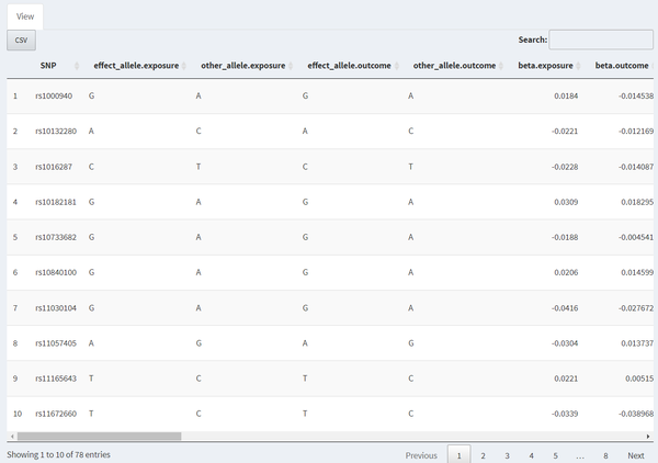傻瓜式零代码孟德尔随机化软件MRapp - 知乎