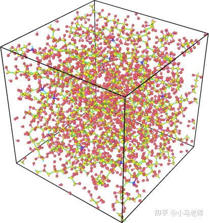 lammps教程：如何从dump文件导出带键角的data文件 - 知乎