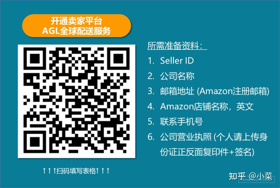 AGL 亚马逊跨境物流服务详解 - 知乎