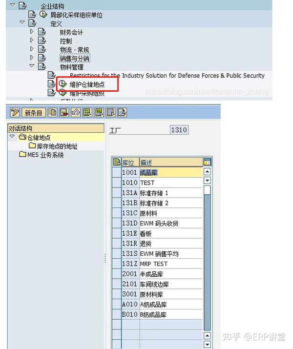 SAP系统 组织架构 - 知乎