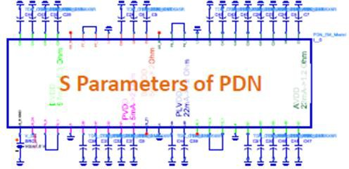 电源完整性测试白皮书 - 知乎