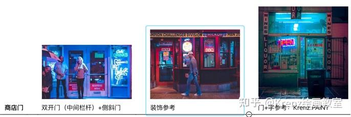 Krenz绘画教室【优秀作业心得】基础透视与结构-0114 - 知乎