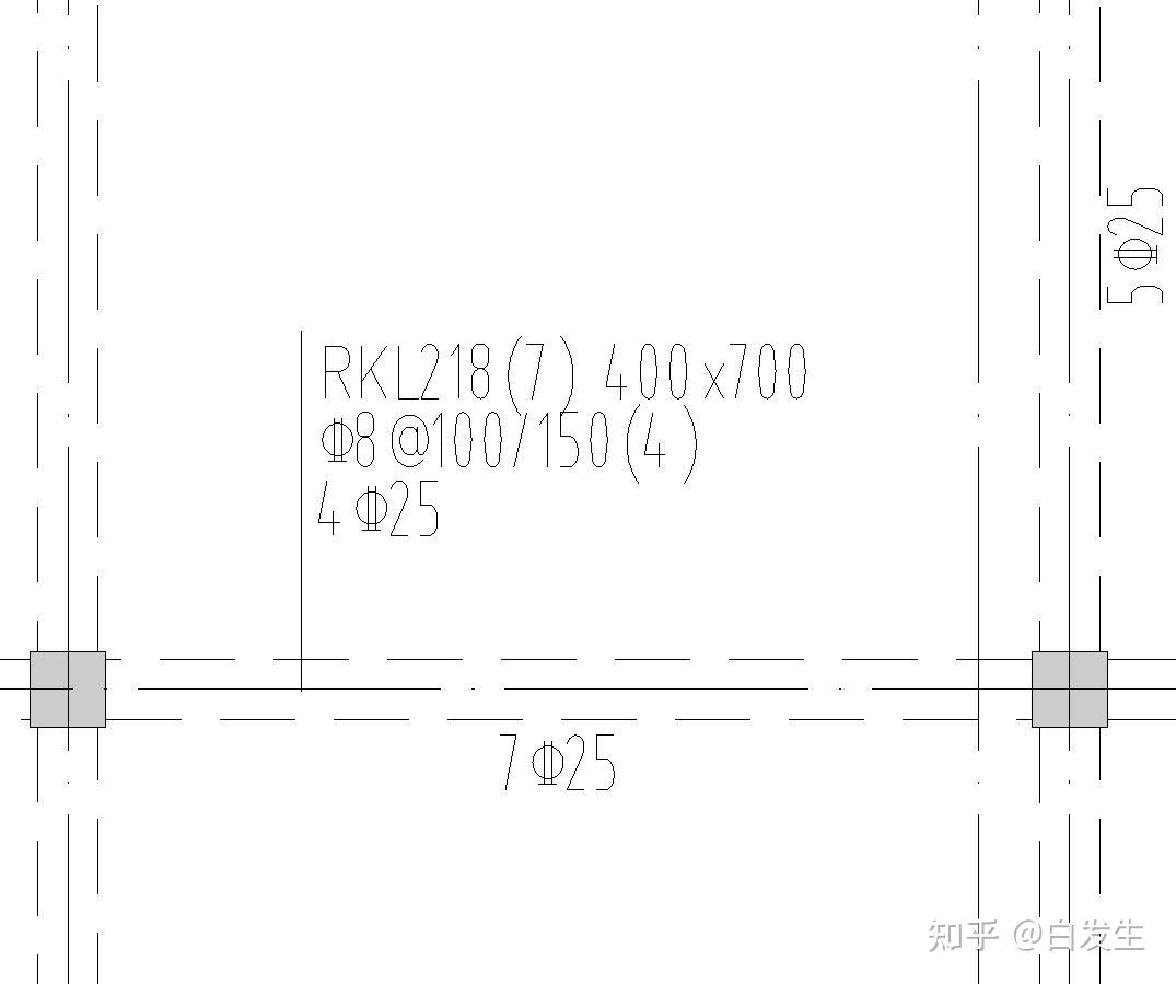 梁、板钢筋识图 - 知乎