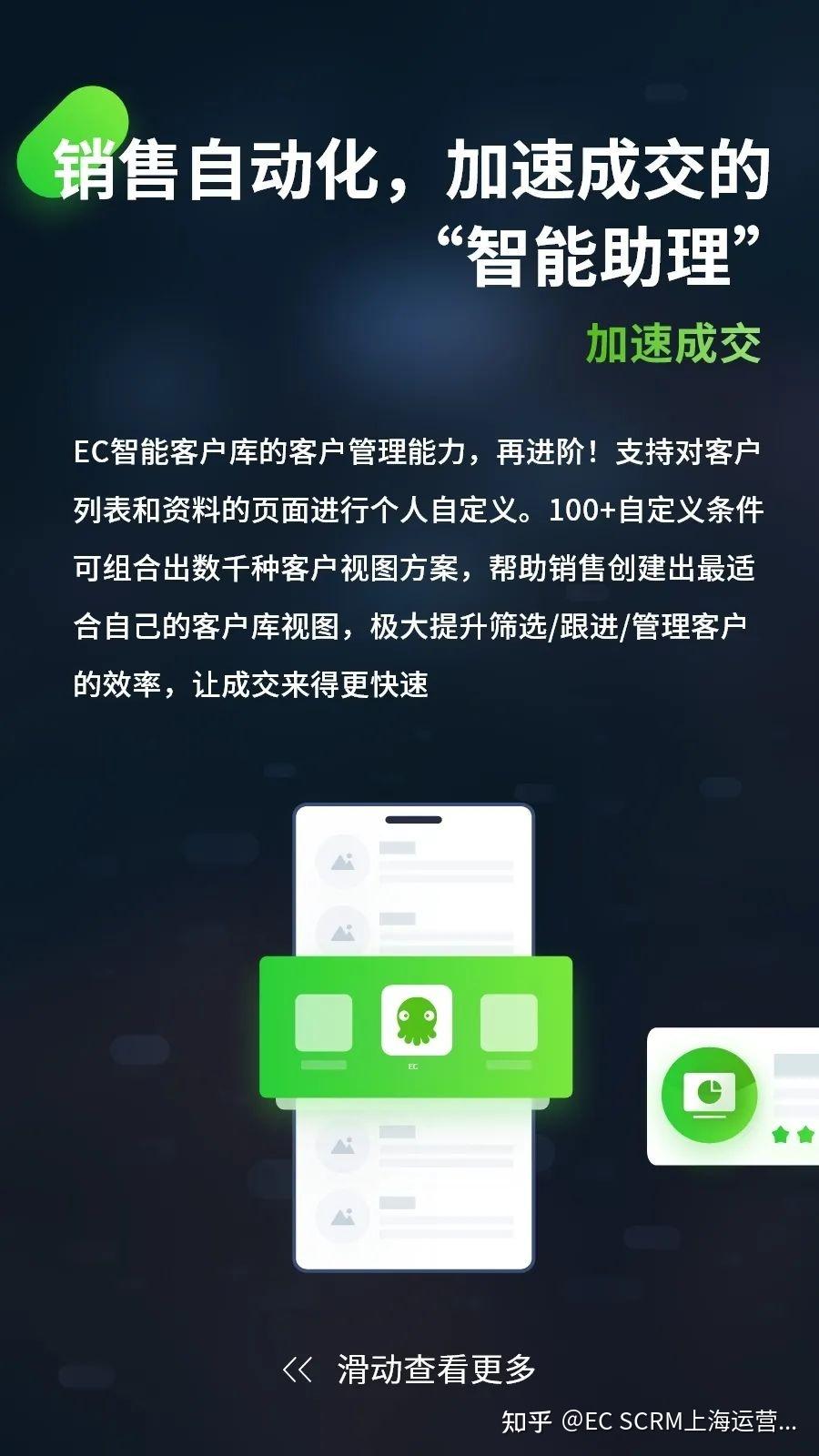 EC CRM全新发布：开箱即用的全场景CRM，等你来体验！ - 知乎
