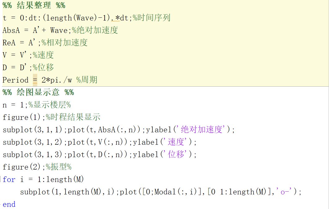 【JY】基于Matlab的(单)多自由度动力学代码分享 - 知乎