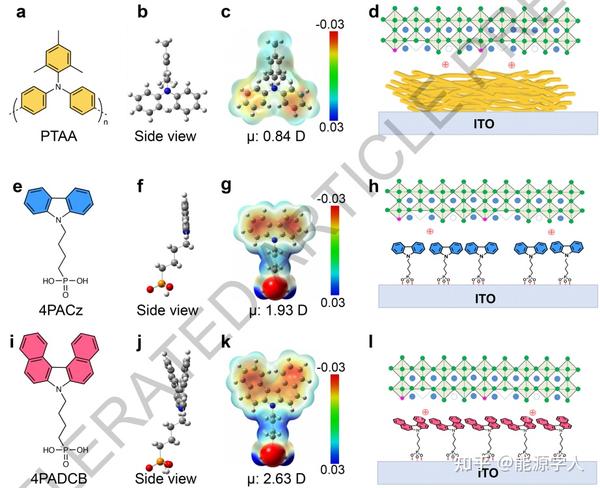 四川大学&厦门大学今日Nature：钙钛矿太阳能电池效率再创新纪录！ - 知乎
