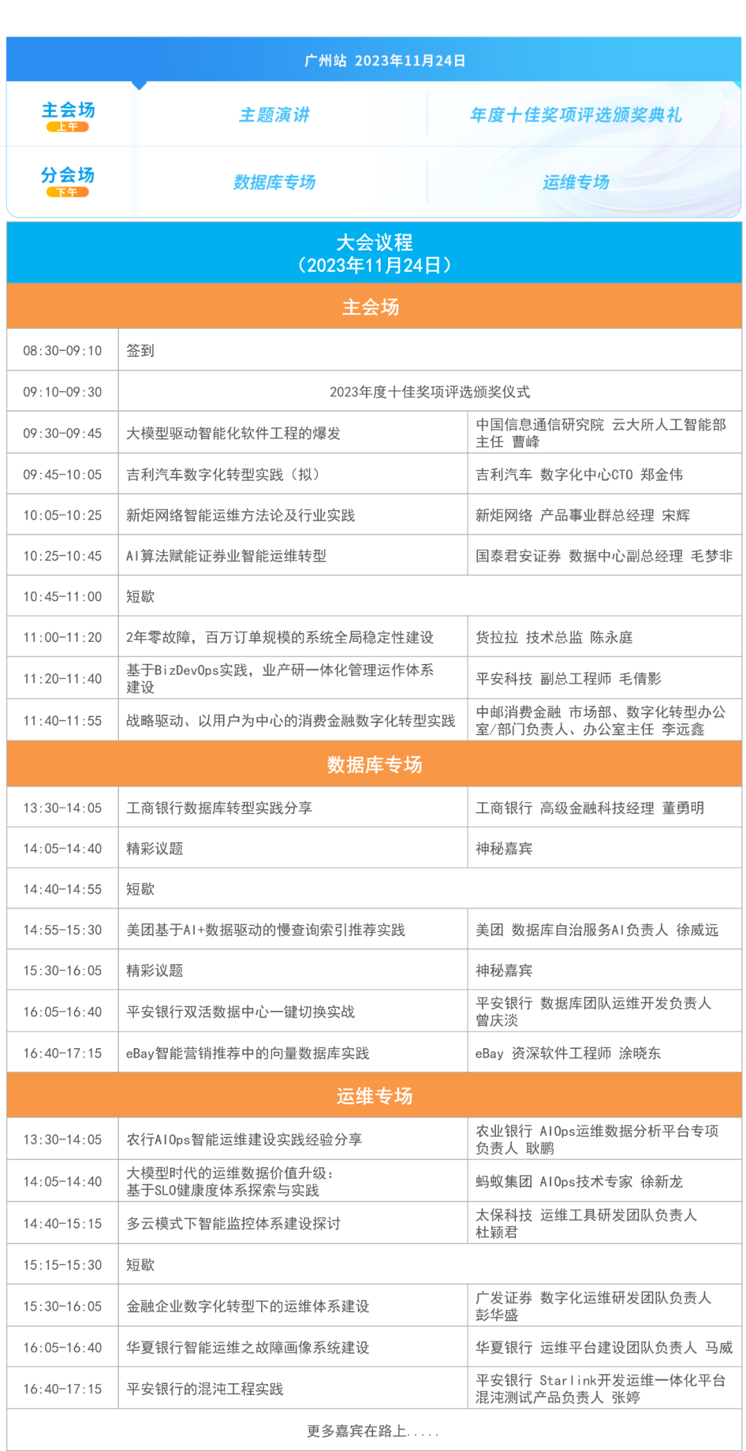 2年零故障，百万订单规模的系统全局稳定性建设丨XCOPS广州站 - 知乎