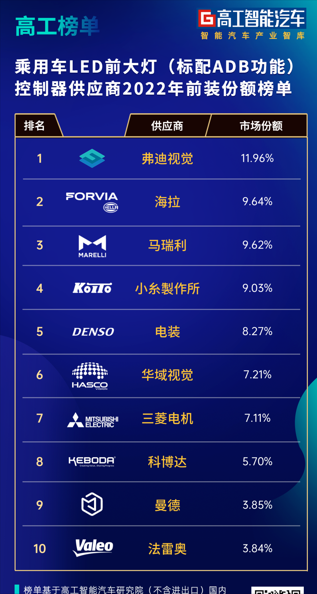 智驾升级！ADB+AFS「起势」 - 知乎