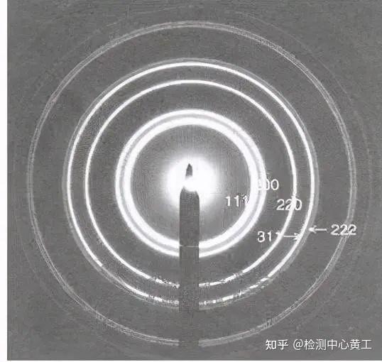 如何从TEM衍射谱中初步判定单晶与多晶 - 知乎