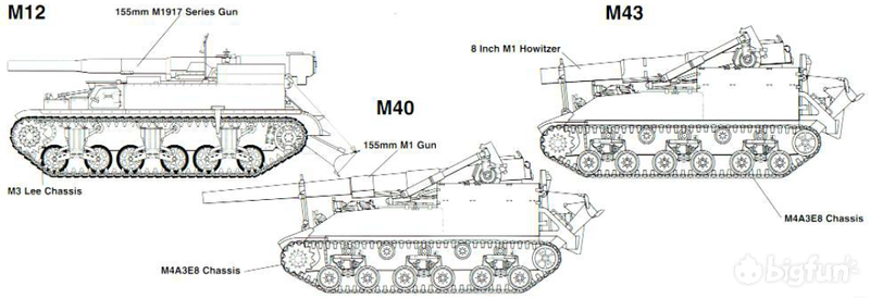 【灰烬战线】从M7牧师到M40GMC，二战美军自行火炮发展史 - 知乎