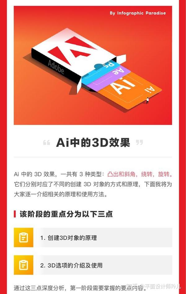 关于3D软件在Adobe illustrator（Ai）中的强大讲解 - 知乎