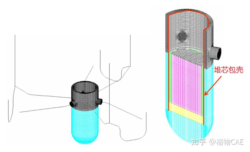 【EDF开源CAE】code_aster-事故情况下的堆芯包壳强度计算 - 知乎