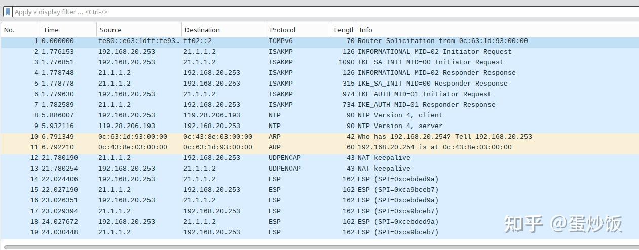 strongSwan-远程接入 - 知乎