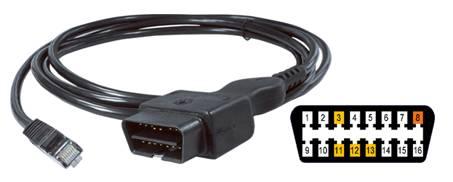 深度解读：DoIP诊断技术 - 知乎