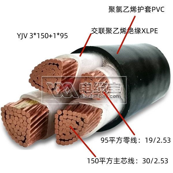 yjv电缆载流量表是怎样的?铜芯电缆yjv22电缆载流量对照一览表 - 知乎