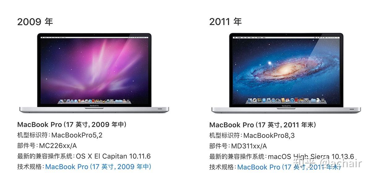 macOS 10.15 Catalina 正式版 体验感受，软件兼容如何 - 知乎